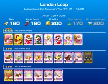 London Loop | Mario Kart Tour Wiki | Fandom