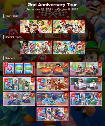 2nd Anniversary Tour | Mario Kart Tour Wiki | Fandom