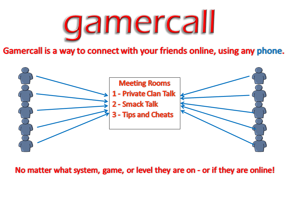 User blog:Gamercall/Introducing GamerCall for Mortal Kombat | Mortal ...