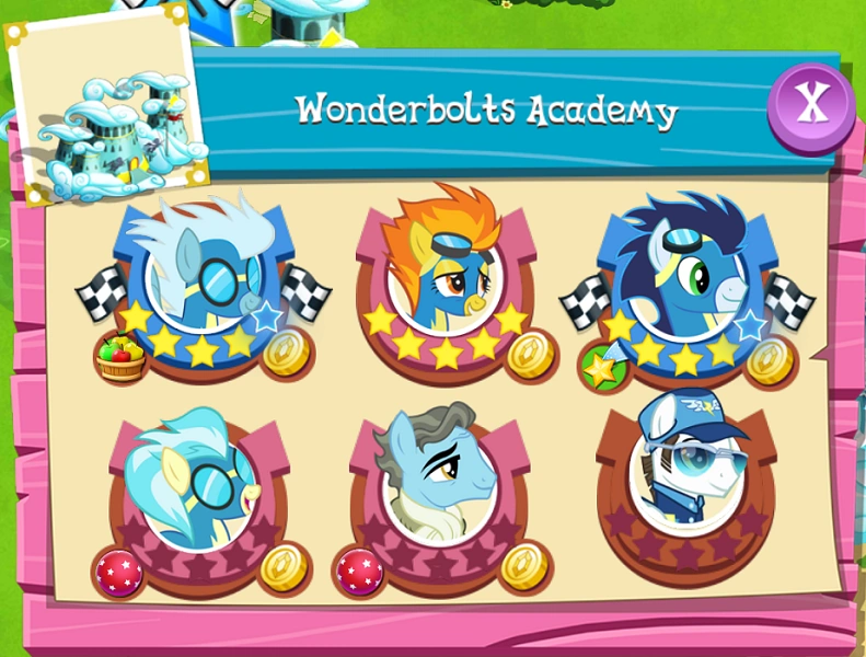 My Little Pony Wonderbolts Names