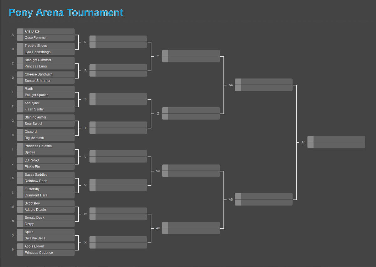User blog:TheGuineaPig45/Pony Arena Tournament Round 1a | My Little ...