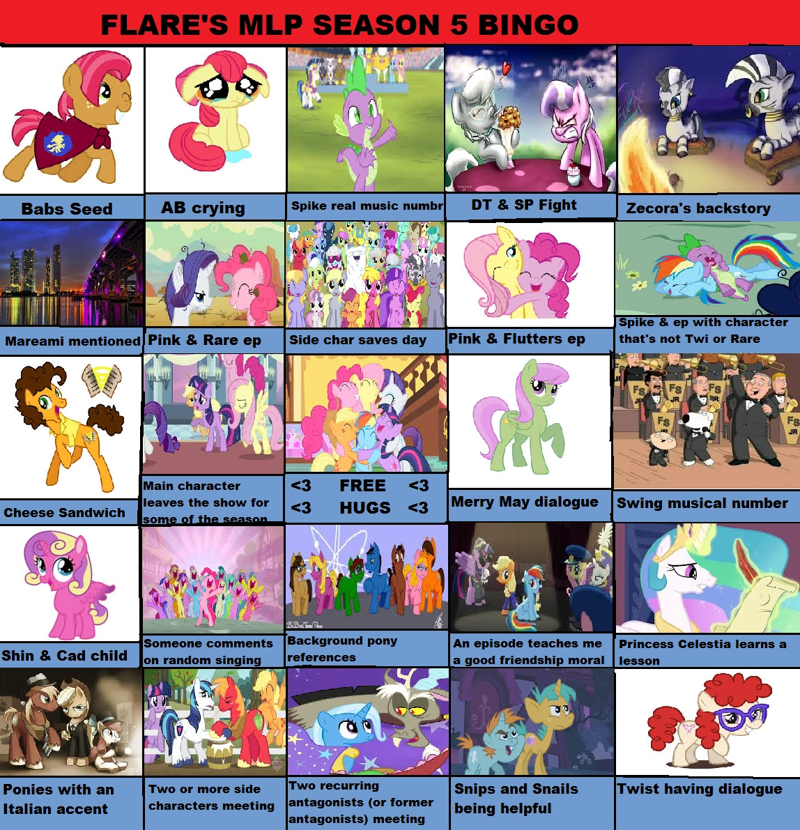 User blog:Mega Sean 45/Opinion on The Cutie Map | My Little Pony ...
