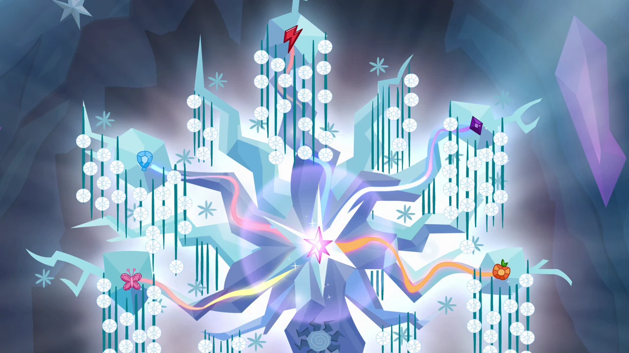 Mlp Elements Of Harmony Base