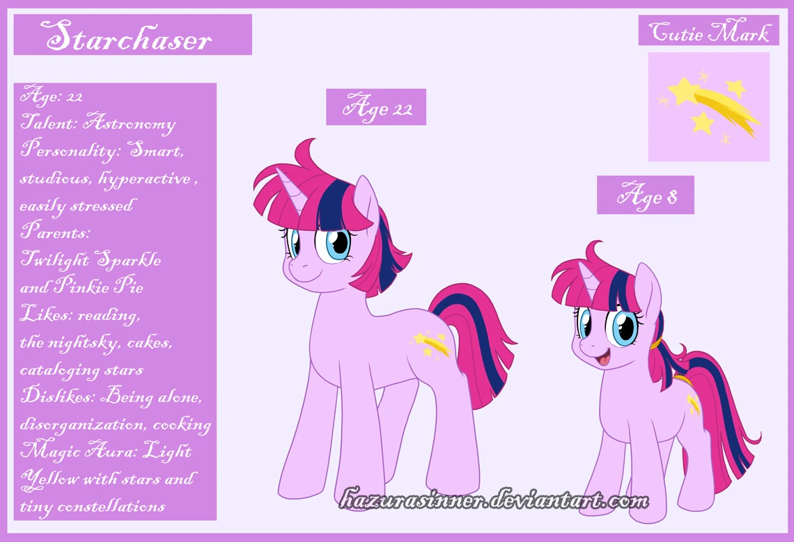 HazuraSinner/Gallery | My Little Pony Fan Labor Wiki | Fandom