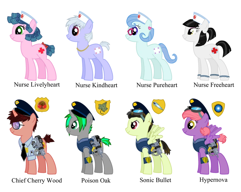 Law enforcement | Muffins Wiki | Fandom