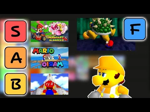 Ranking All My MM54321 Videos From 2007! | MarioMario54321 Wiki | Fandom