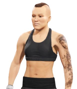 Sofia Flores | MMAworld Wiki | Fandom