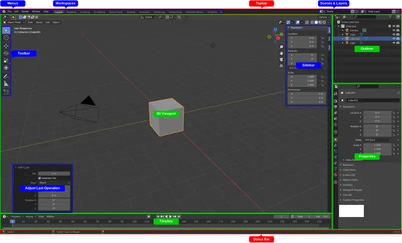 How to address UI components | MMD & Blender Wiki | Fandom