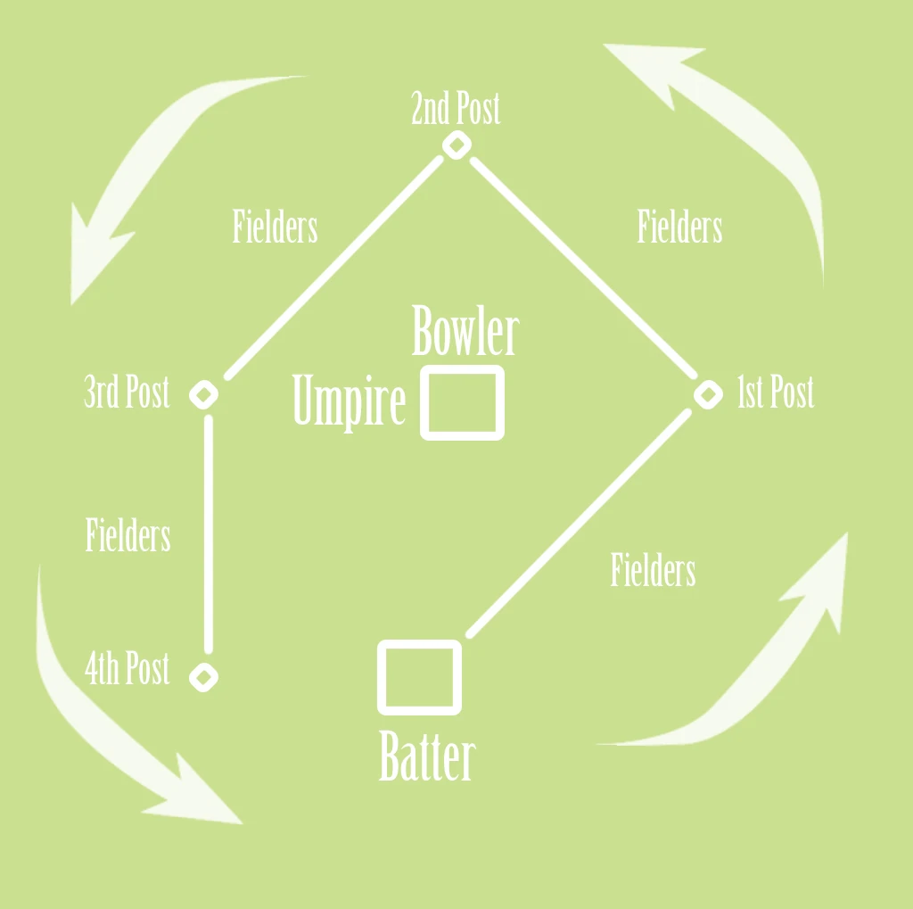 Rounders | Mischief Managed Wiki | Fandom