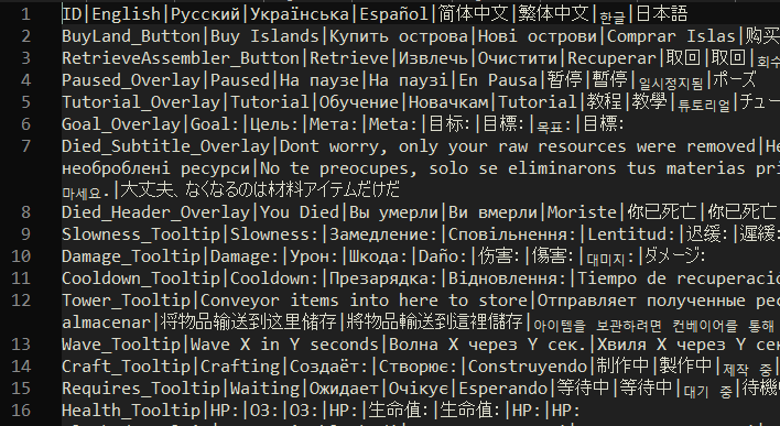 Localization | Mob Factory Wiki | Fandom