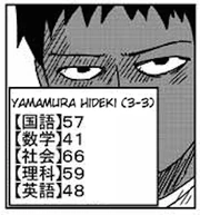Hideki Yamamura | Mob Psycho 100 Wiki | Fandom