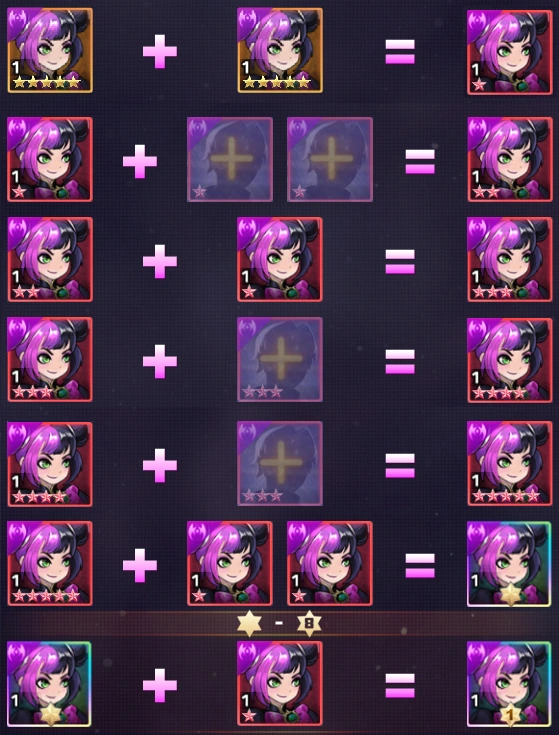 Hero Fusion | Mobile Legends: Adventure Wiki | Fandom