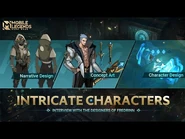 Fredrinn | Mobile Legends: Bang Bang Wiki | Fandom