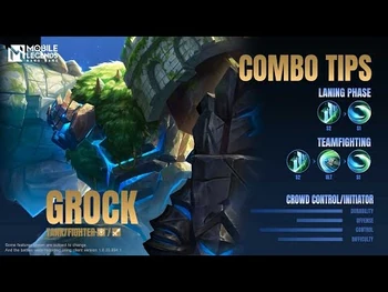Grock | Mobile Legends: Bang Bang Wiki | Fandom