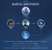 Marcel | Mobile Legends: Bang Bang Wiki | Fandom