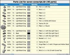 Mobile Parts Name List With Picture | Reviewmotors.co