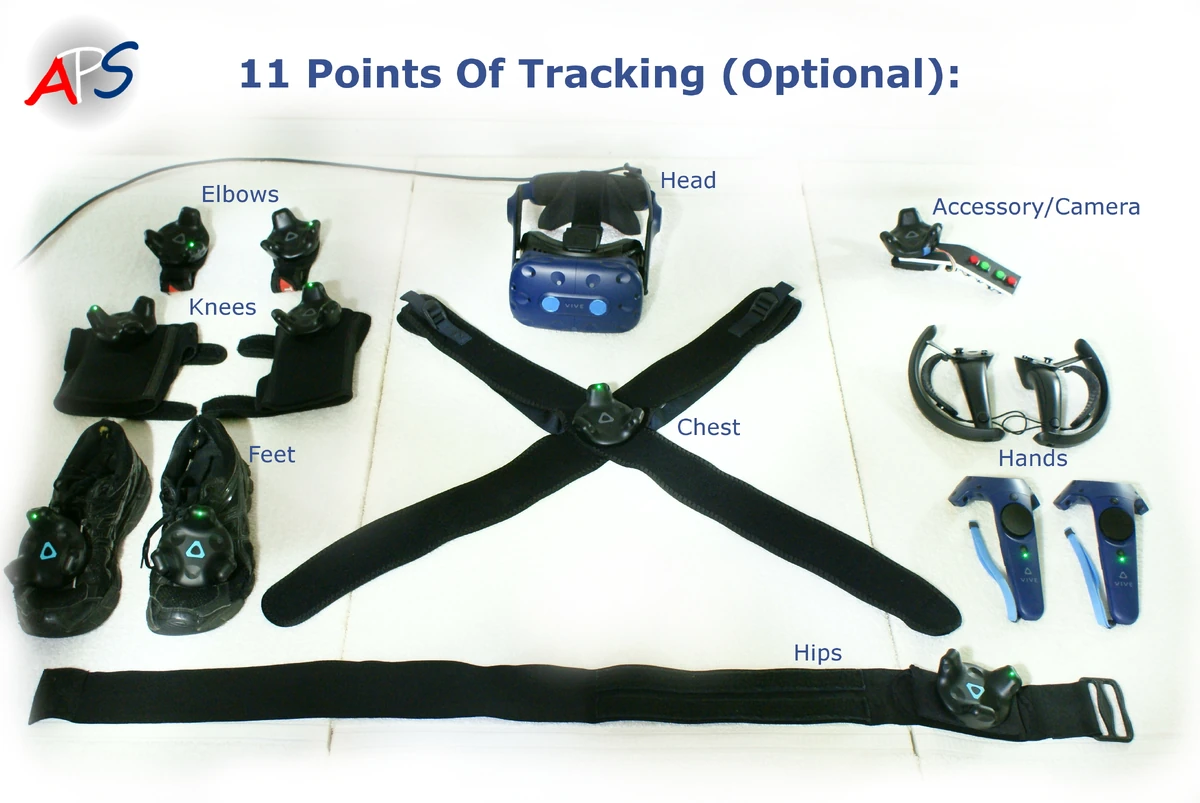 Help - VR Gear | Mocap Fusion VR Wiki | Fandom