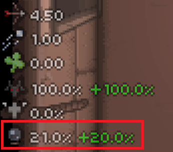 Planetarium Chance | The Modding of Isaac вики | Fandom