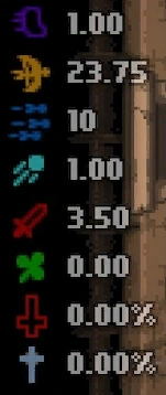 Color Stat HUD Icons | The Modding of Isaac вики | Fandom