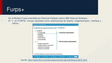 EJEMPLO DE MODELO DE FURPS | MODELOS DE EVALUACIÓN RED GRUPO 7 Wiki ...