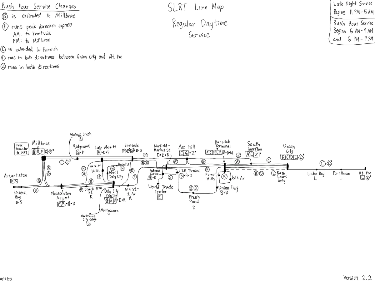 SLRT Service Changes | Modern Countries Wiki | Fandom