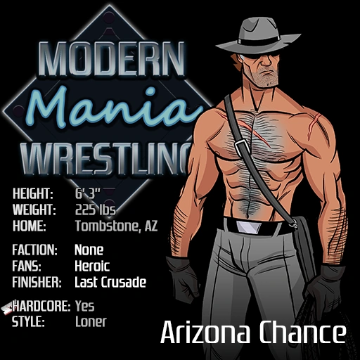 Update - May 2021 | Modern Mania Wrestling GM Wiki | Fandom