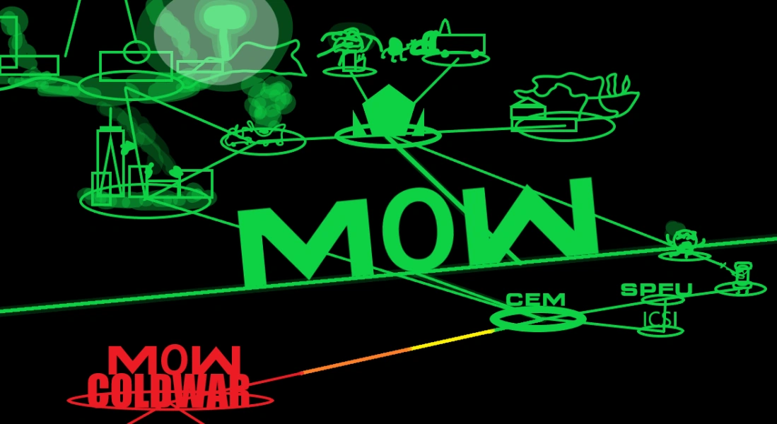 Modern Object Warfare (MOW) Wiki | Fandom