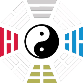 The Eight Gates of Taichi | Modern Wushu Wiki | Fandom