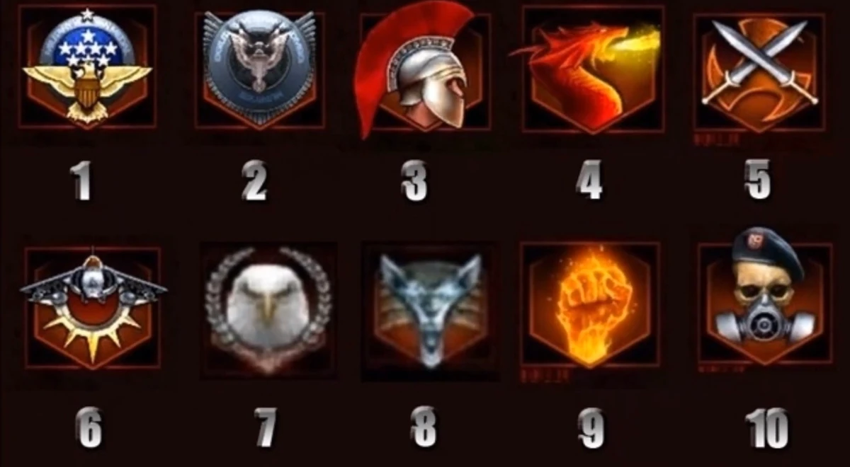 Ranks | Modern Combat Wiki | Fandom