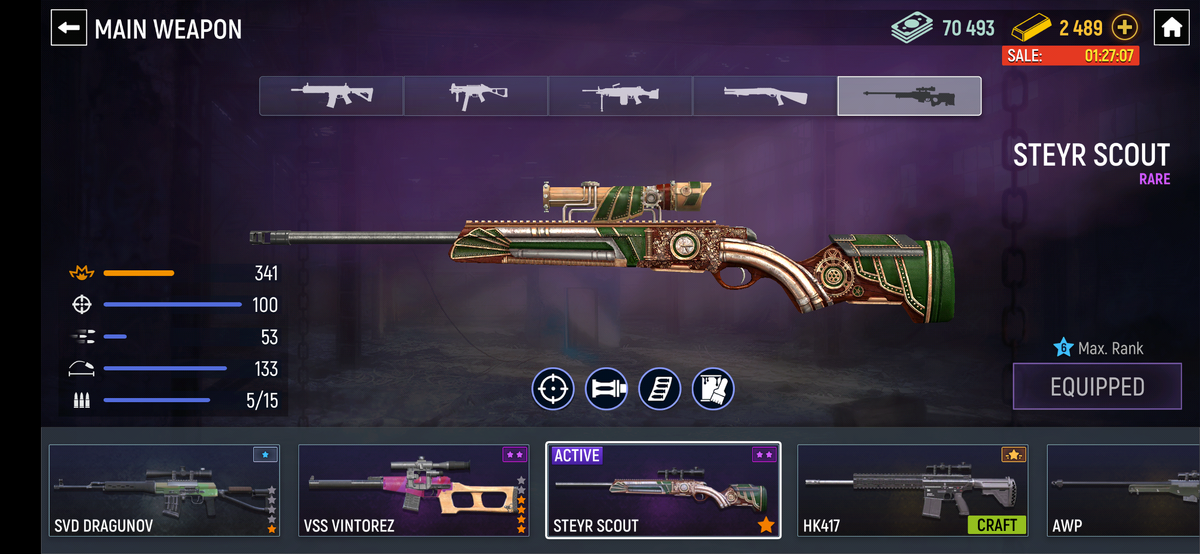 Steyr Scout Modern Ops Wiki Fandom