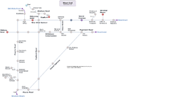 West End | Modus Operandi Wiki | Fandom