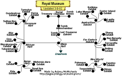Maps | Modus Operandi Wiki | Fandom