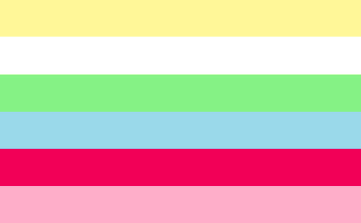 Taffyic Mogai Genders Wiki Fandom