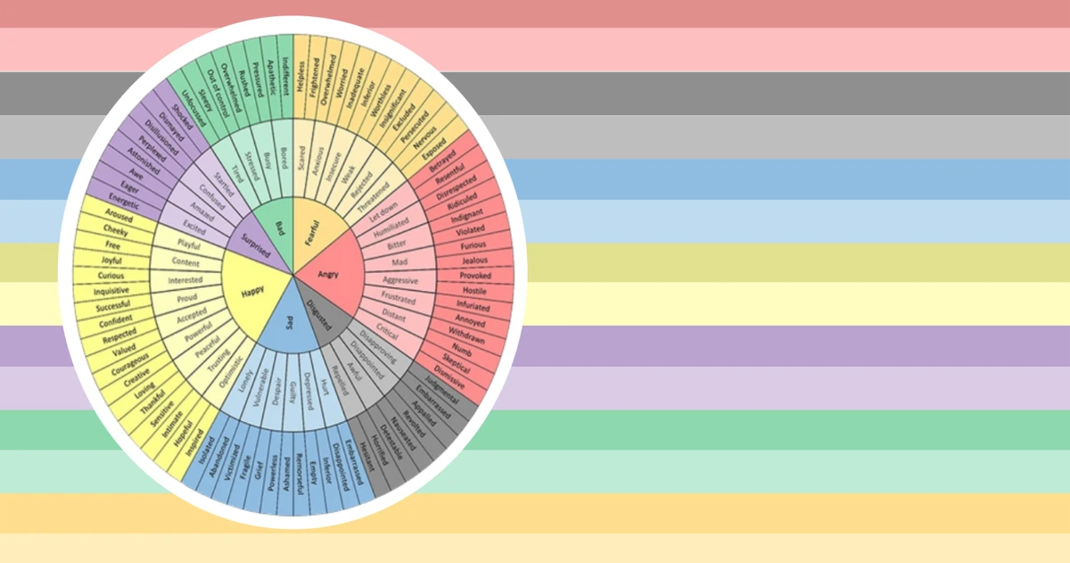 Emotugender | Mogai Genders Wiki | Fandom