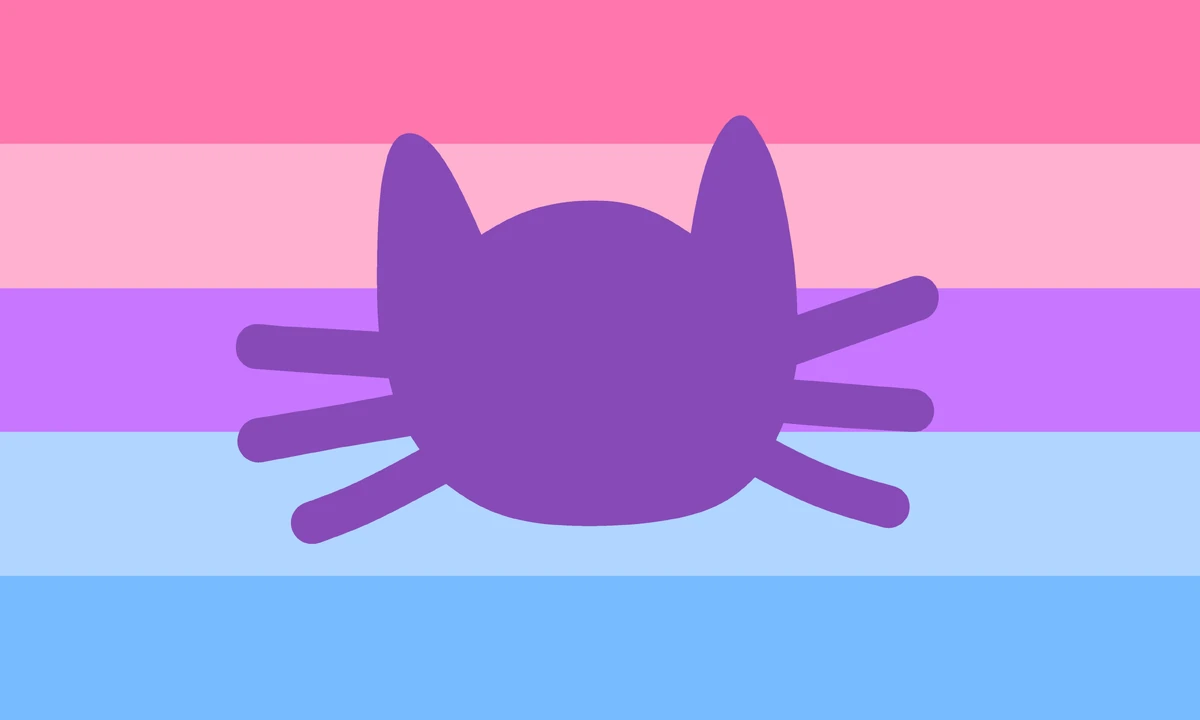 Catgender | Mogai Genders Wiki | Fandom