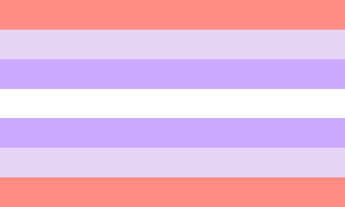 Fairygender | Mogai Genders Wiki | Fandom