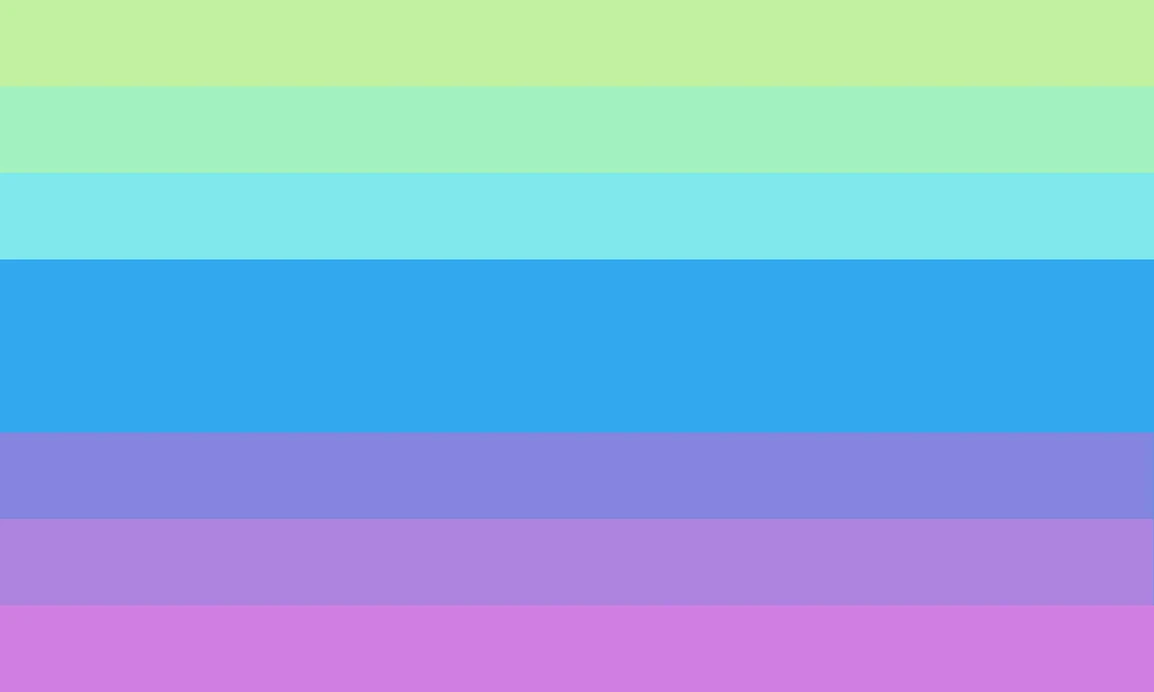 민젠더(Mingender) | MOGAI Pride-Flag 위키 | Fandom