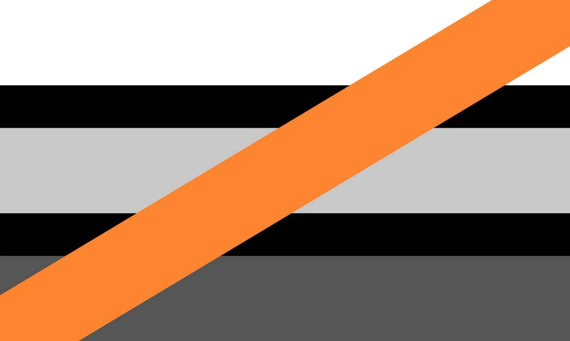 유니센슈얼(Unisensual) | MOGAI Pride-Flag 위키 | Fandom