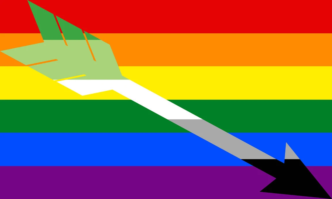 에이로맨틱 게이(Aromantic Gay) | MOGAI Pride-Flag 위키 | Fandom