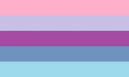 옴니-/옴니젠더(Omni-/Omnigender) | MOGAI Pride-Flag 위키 | Fandom