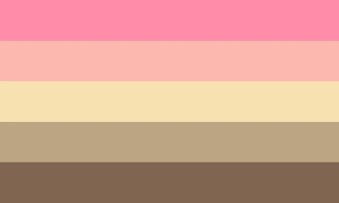 아이스크림 젠더/아이스크림젠더(Icecream Gender/Icecreamgender) | MOGAI Pride-Flag 위키 ...