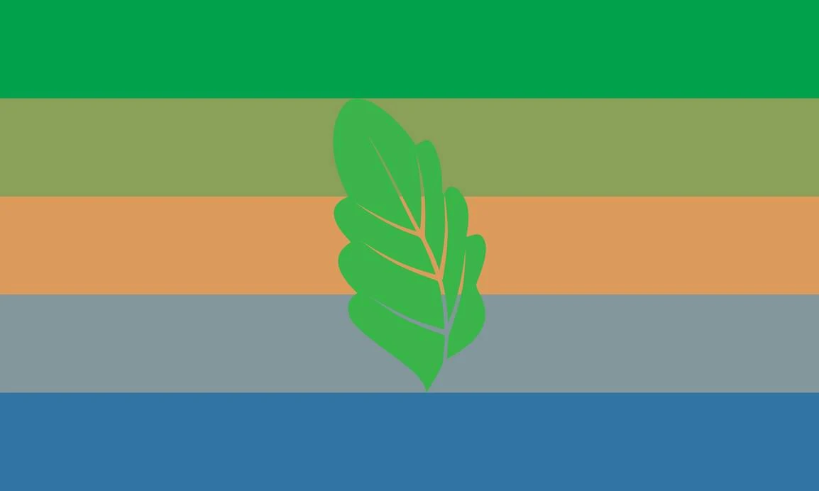 바이오젠더(Biogender) | MOGAI Pride-Flag 위키 | Fandom