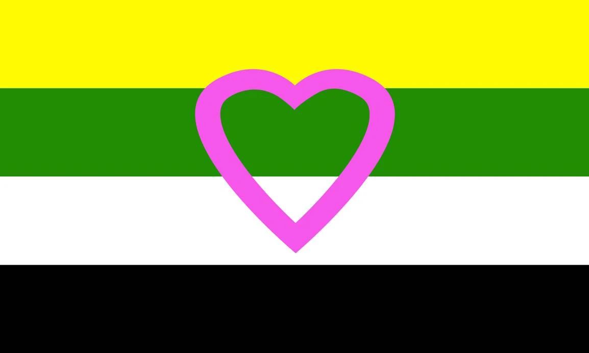 세테로-/스콜리오-(Cetero-/Skolio-) | MOGAI Pride-Flag 위키 | Fandom