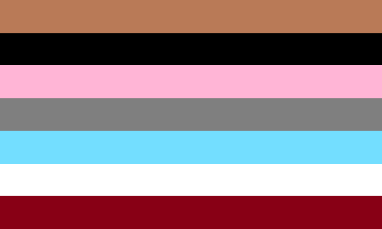 MGA(Marginalized Gender Alignment) | MOGAI Pride-Flag 위키 | Fandom