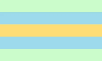 안드로플루이드(Androfluid) | MOGAI Pride-Flag 위키 | Fandom