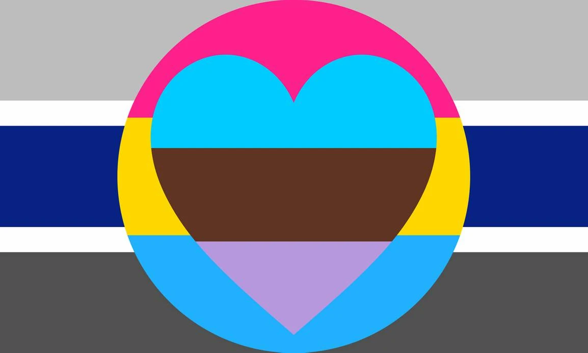 그레이젠더 팬섹슈얼 안드로맨틱(Greygender Pansexual Andromantic) | MOGAI Pride-Flag ...