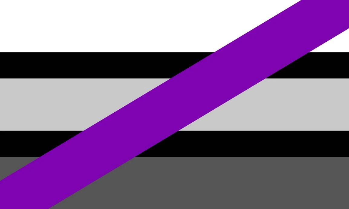 유니섹슈얼(Unisexual) | MOGAI Pride-Flag 위키 | Fandom