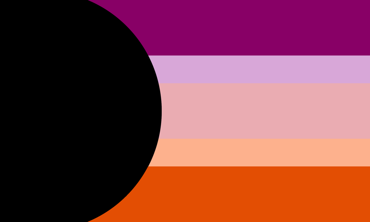 Perivariflux | MOGAI Wiki | Fandom