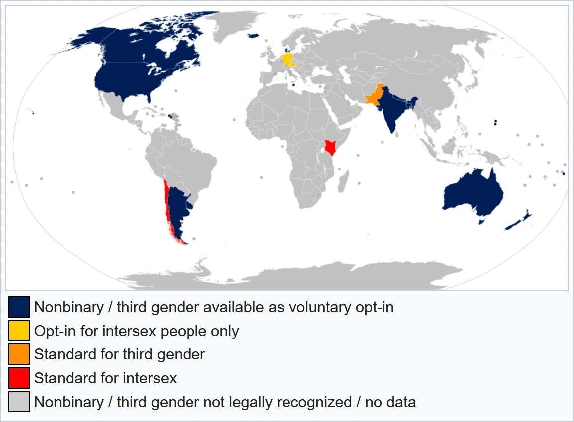 Gender marker | MOGAI Wiki | Fandom