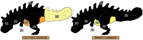 Tuto 1 Uragaan | Wiki L'encyclopédie Moga | Fandom